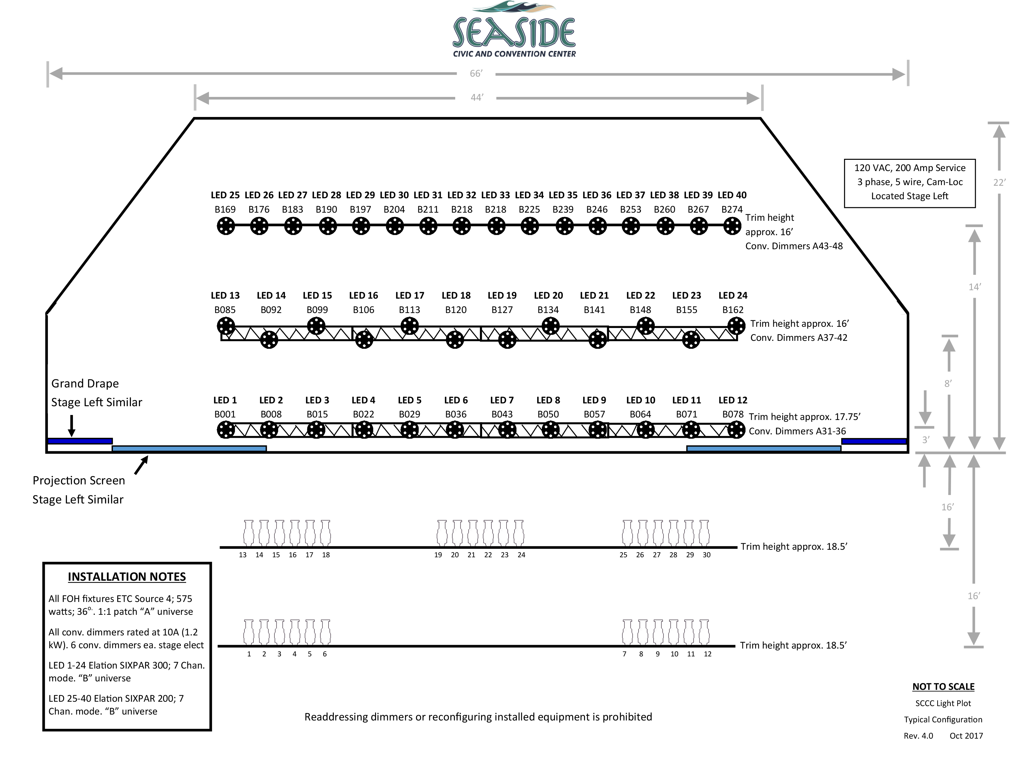 Meeting Planners - Seaside | Civic & Convention Center
